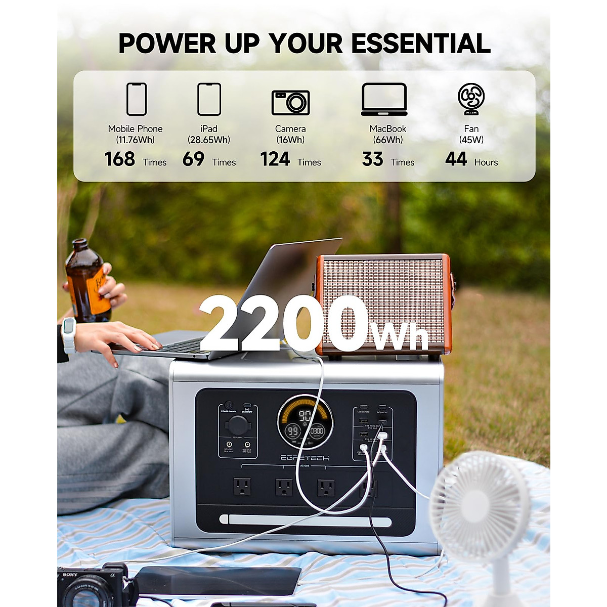 EGRETECH Sonic 2200W Portable Power Station, 2200Wh Backup Lithium Battery Solar Generator with 4 x AC Outlets 2200W (3300W Peak), Fully Charge in 1.67Hrs for Emergency, RV, Camping, Home Outage.