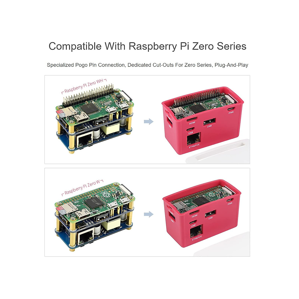waveshare PoE Ethernet USB HUB HAT with Box ABX Case for Raspberry Pi Zero/Zero W/2 W/Zero WH/2 WH, with 1 RJ45 10/100M Ethernet Port, 3 USB Ports Compatible with USB2.0/1.1,802.3af-Compliant