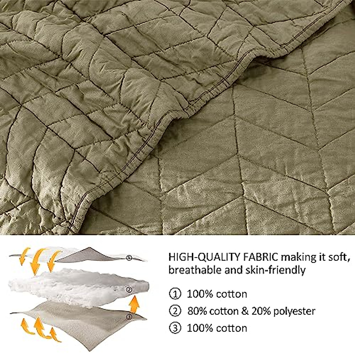 palassio Green 100% Cotton Quilt California Cal King Size Bedding Sets with Pillow Shams, Olive Oversized Lightweight Bedspread Coverlet, Cozy Bed Cover for All Season, 3 Pieces, 118x106 inches