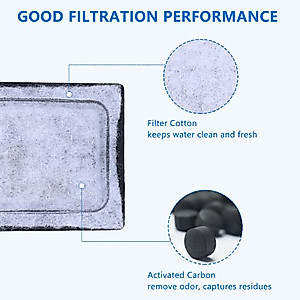 Watris Veiyi Fish Tank Filter Cartridge, 6Pcs Aquarium Filter Cotton Replacement, Wall Mounted Filter Accessory Cartridge Carbon Supplies