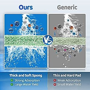 HiTauing 6 Count Phosphate Reducer Filter Pads for aqueon，Fish Tank Filter Pads for QuietFlow LED PRO Model 10
