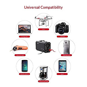 BESTEK Power Inverter 1200W, DC 12V to 110V AC Inverter for Car with Digital LCD Display 4.2A Dual USB Car Charger Inverter Car Power