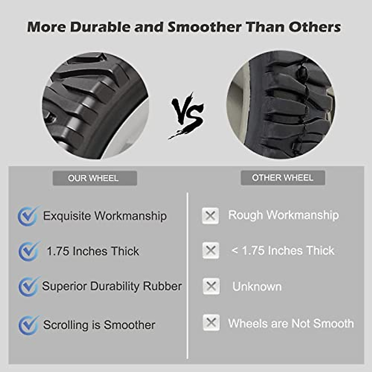 Lawn Mower Wheels Front Drive fit for Craftsman Husqvarna Lawn Mower Parts 194231X460 401274X460 583719501 2 Pack 8" X1-3/4 Wheel Self Propelled Replaces AYP Oregon72-344