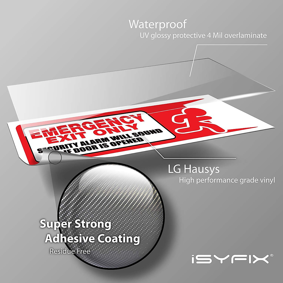 iSYFIX Emergency Exit Only Stickers – 3 Pack 10x4 Inch – Premium Self-Adhesive Vinyl, Laminated UV, Weather, Scratch, Water & Fade Resistance, Security Alarm Will Sound if Door is Opened Sign