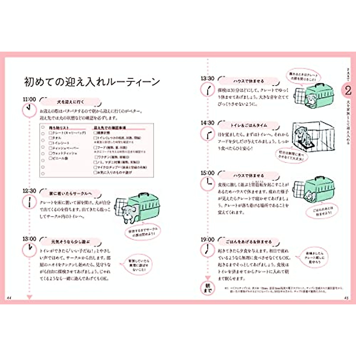 犬のいる暮らし 一生パートナーでいるために知っておきたいこと