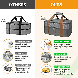 Vuudh Expandable Casserole Carrier Bag - Double Decker Food Bag, Insulated Casserole Carrier for Hot or Cold Food, Lasagna Holder Tote for Picnics,Beaches,Traveling or Gifts