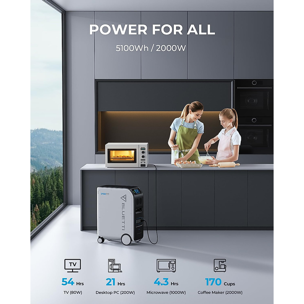 BLUETTI Solar Generator EP500Pro with 3 PV350 Solar Panels Included, 5100Wh LiFePO4 Battery Backup w/ 5 3000W AC Outlets, 2400W MPPT Solar, UPS Power Station for Home Use, Power Outage, Emergency