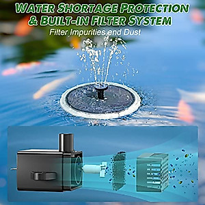 Yzert Solar Fountain Matte Panel with 4000 Capacity Battery, 4W Floating Solar Bird Bath Fountains with 8 Nozzles & 4 Fixed Rods, Solar Fountain Pump for Bird Bath,Garden, Pond, Outdoor