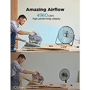 Pelonis Fan 20 Inch Floor Fan | Heavy Duty All Metal High Velocity Floor Fan with 3-Speeds| Adjustable Tilting Head | Quickmount Bracket for Home, Industrial, and Commercial Use