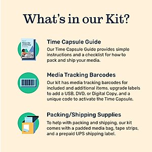 Digitization Shipping Kit – Service to Transfer 8 Items of Analog Media to Digital and USB Output | VHS Video to Digital | 8mm Film to Digital | Photo Digitization | Digitize Memories Conveniently