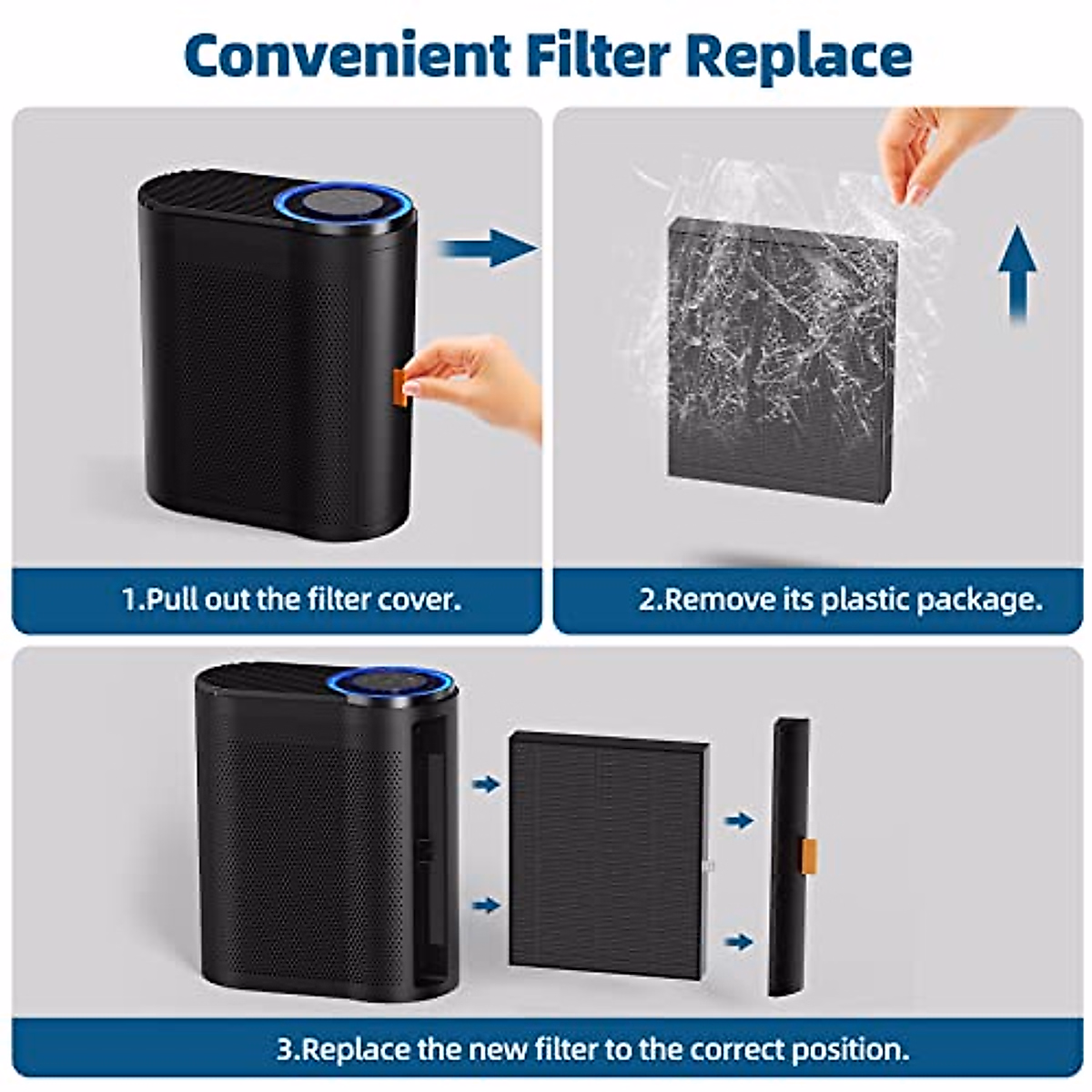 AROEVE Air Purifier for Home(MK04-Black) with Three H13 HEPA Air Filter(One Basic Version & Two Standard Version) for Dust, Pet Dander, Smoke, Pollen