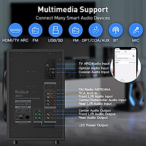 Bobtot Surround Sound Speakers 1200W Peak Power Home Theater System with RGB Lights - 10" Subwoofer 5.1/2.1 Wired Stereo System Strong Bass Bluetooth Input Home Audio System