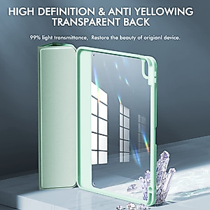 INFILAND Compatible with iPad Air 5 10.9 2022/iPad Air 4 10.9 2020, Ultra-Thin Shockproof TPU Case (with Translucent Matte Back) with Smart Auto Wake/Sleep Function, Mint Green