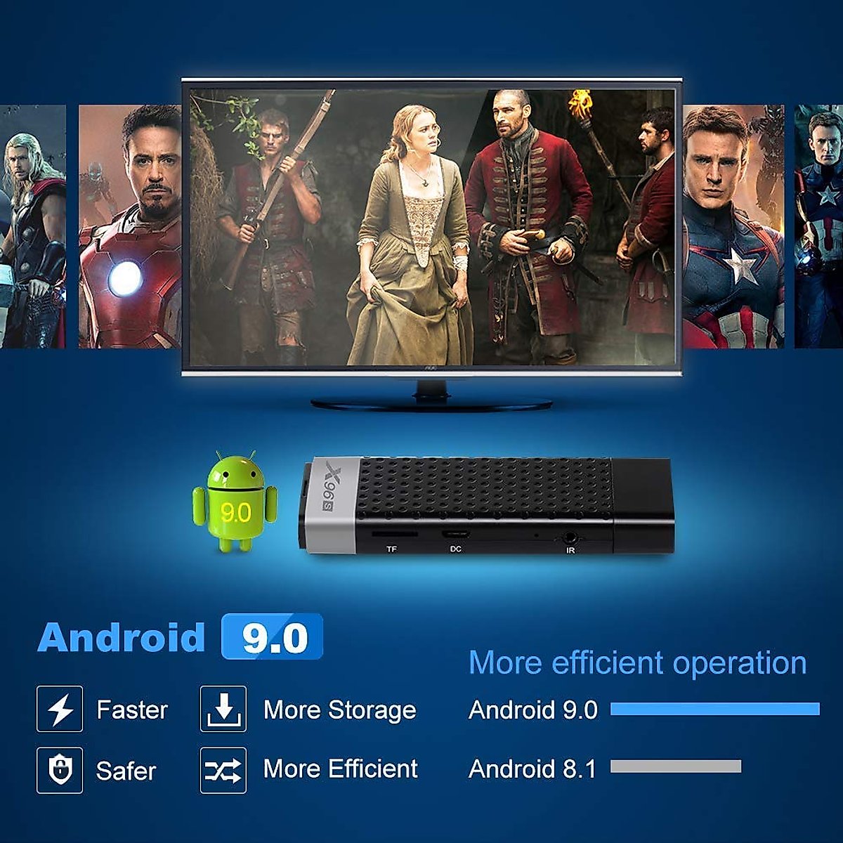 ACEMAX X96S Android 9.0 Pie Smart TV Stick Amlogic Quad Core 64bits 4GB RAM 32GB eMMC Rom Dual WIFI 2.4G 5.8G Bluetooth 4K UHD USB3.0 Port 3D HDR HLG Supported Media Player