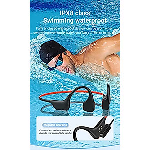 Bone Conduction Headphones Wireless Bluetooth 5.3 for Sports, Swimming, Walking, Running, Music, Travel with Build-in Microphone and Memory Card Space Black