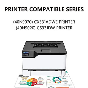 JUEL Compatible Replacement for Lexmark 4 Pack CS331 20N10K0 20N10C0 20N10M0 20N10Y0 Toner Cartridge | Works with CS331dw CX331adwe Printer, (K/C/M/Y)