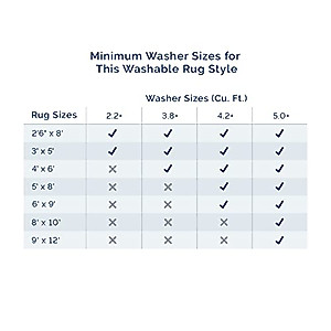 nuLOOM Hera Medallion Stain-Resistant Machine Washable Area Rug, 5x8, Blue