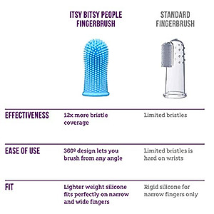 360º Bristle Silicone Baby Finger Toothbrush, 100% BPA Free for Toddlers and Infants 3 Months and Up, Full Surround Design for Teeth and Gum Cleaning; 2 Sets of Finger Brushes – Clear