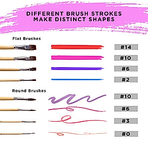 OOKU 8PCS Paint Brush Set, Watercolor Paint Brushes for Kids Adults | Round Flat Paint Brushes for Acrylic Painting, Artist Paint Brushes | Nylon Bristles for Oil Gouache Acrylic Paint Brushes