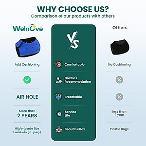 Heel Protector Cups for Women Shoes - Welnove Heel Inserts Pads for Plantar Fasciitis Relief, Heel Support Cushion for Heel Pain Heel Spur Achilles Tendinitis Dry Cracked Heels(W 4.5-9 / M 5-8)