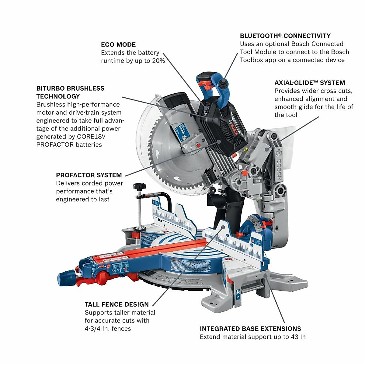 BOSCH GCM18V-12GDCN PROFACTOR™ 18V 12 In. Dual-Bevel Glide Miter Saw (Bare Tool)