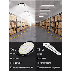 UFO LED High Bay Light - 10 Pack 200W 28000LM High Bay LED Light with US Plug 6.56FT Cable and LED Transformer, 7000k Daylight LED Shop Lights for Workshop for Garage, Factory, Workshop, Barn, Shop