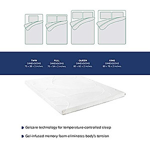 Perfect Cloud Gel-Infused 2-inch Cooling Memory Foam Mattress Topper Pad - Pressure Relieving (King)