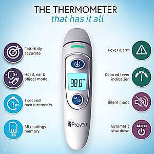 IPROVEN Digital Ear Thermometer for Adults, Kids and Babies [Fast, Accurate and Easy to Use] Ear and Forehead Mode, LED Display, Fever Alarm and 35 Memory Slots, iProven DMT-511