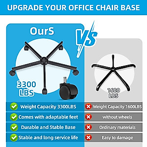XSZD Generic Home Office Swivel Chair Base – Durable, Steady and Easy Installation – Perfect for Criss Cross and Cross Legged Chairs with Replacement Casters (Black,Base+Wheel)