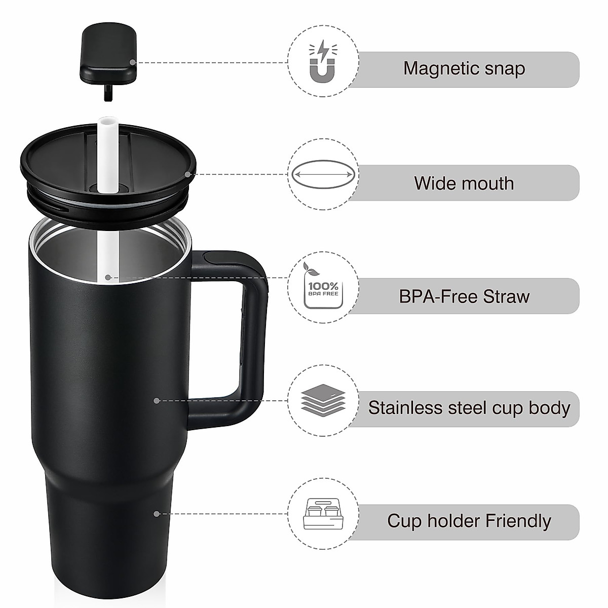 Pawtong 40oz Magnetic Lid Insulated Tumbler with Handle, 360° Rotating & Removable Cover, Leak-Proof Travel Mug with Soft Silicone Straw for Drivers, Commuters, Road Trips, Dishwasher Safe (Black)
