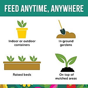 Miracle-Gro Spring Ahead - Granular Plant Food for All Plants, 3 lbs.