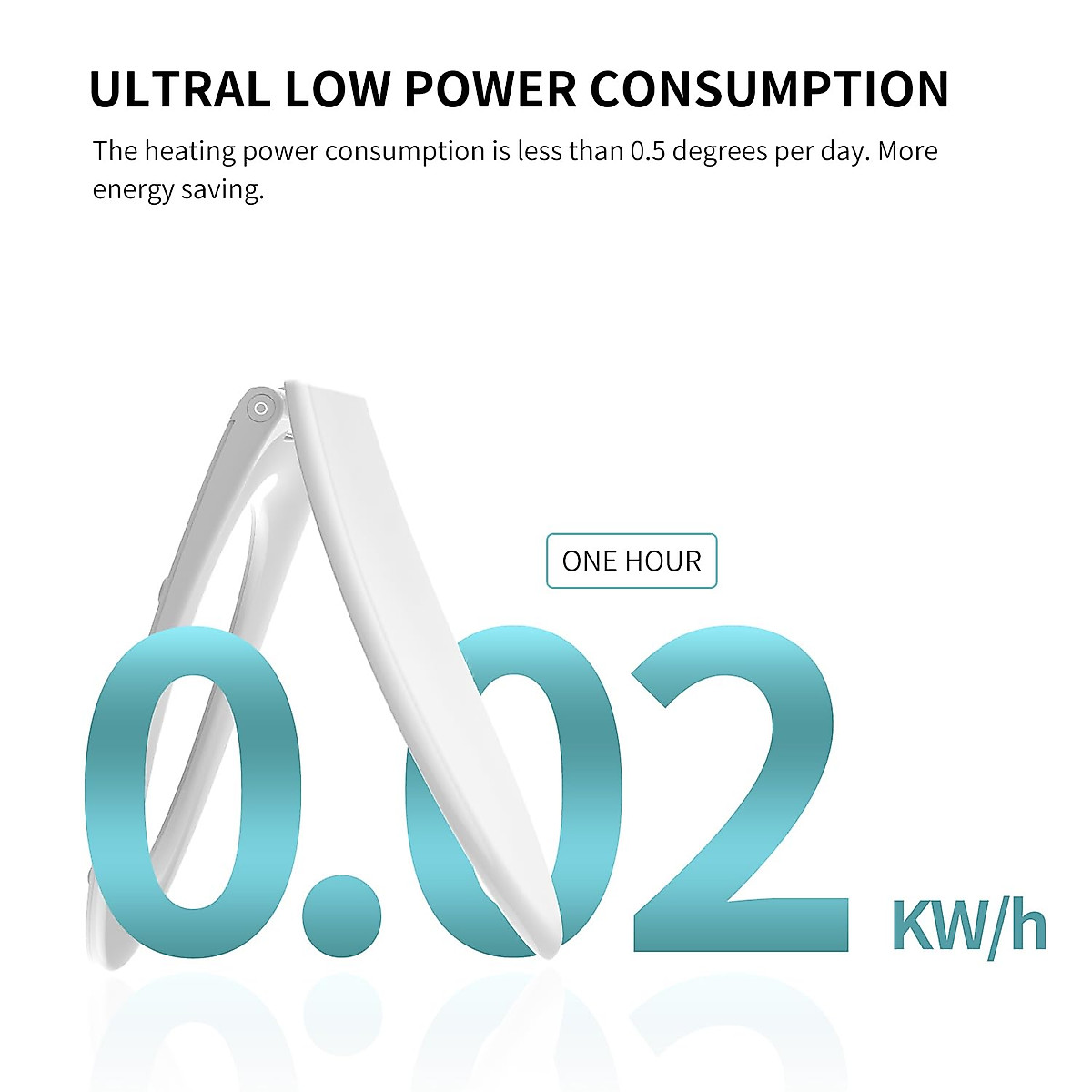 LEIVI Heated Toilet Seat with Built-in Side Control, Lid and Seat Soft Close, Auto Night Light, Easy Installation, Elongated