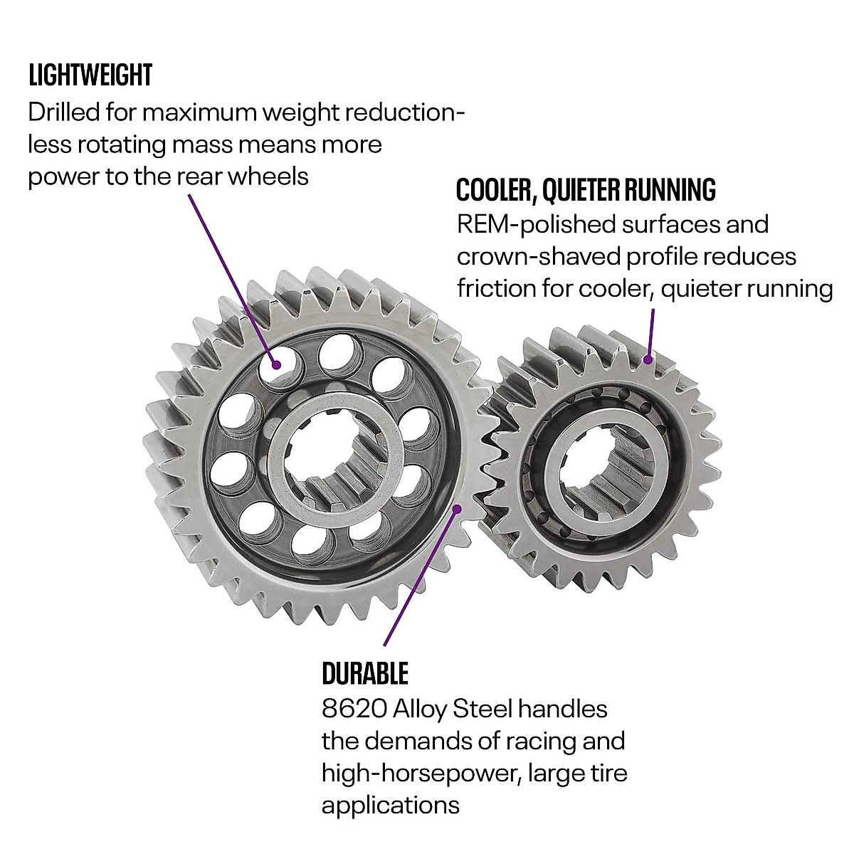 Premium Lightweight Quick Change Gear Set #35, 17/24 Teeth