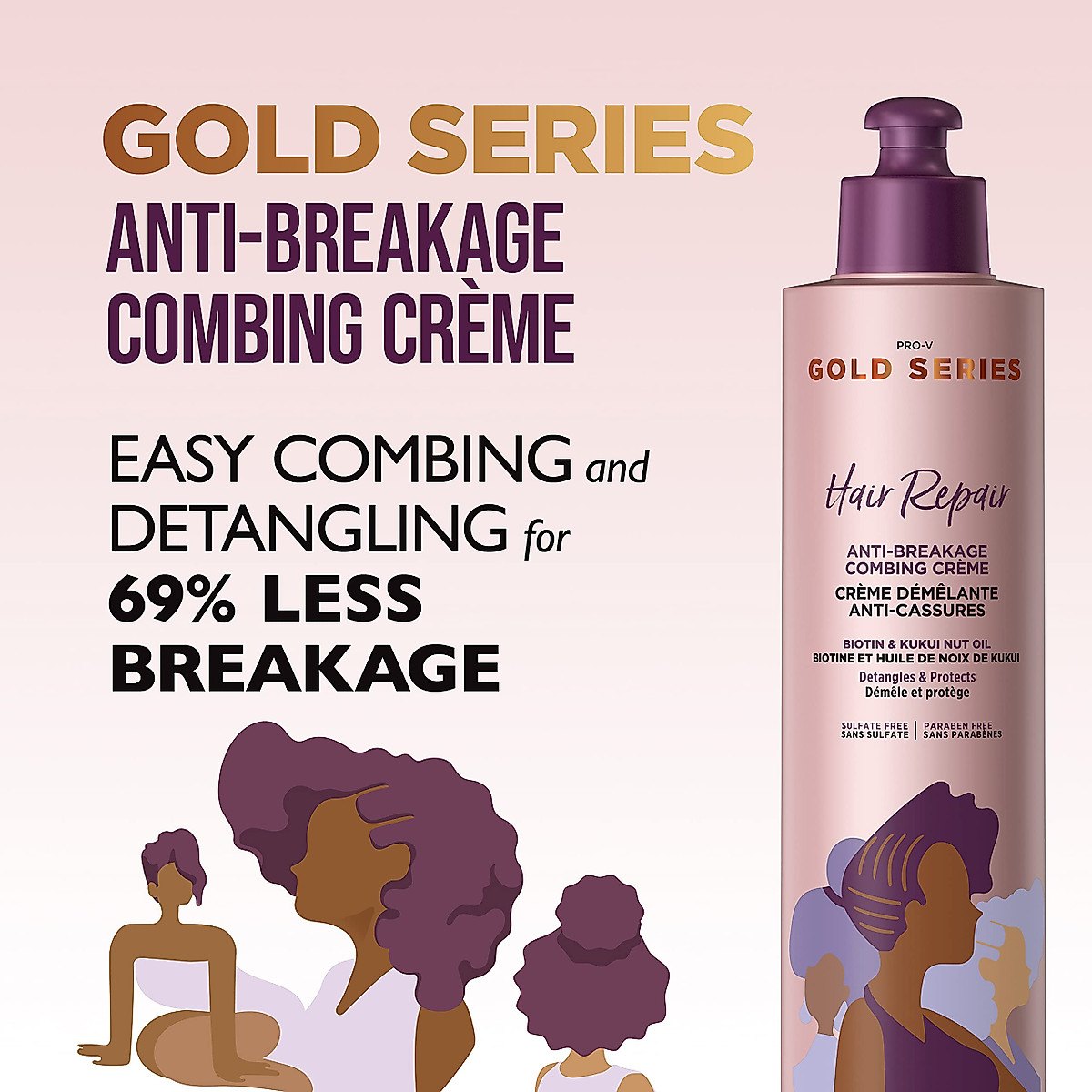 Pantene Gold Series Anti-Breakage Combing Crème with Biotin and Kukui Nut Oil, 9.1 fl oz
