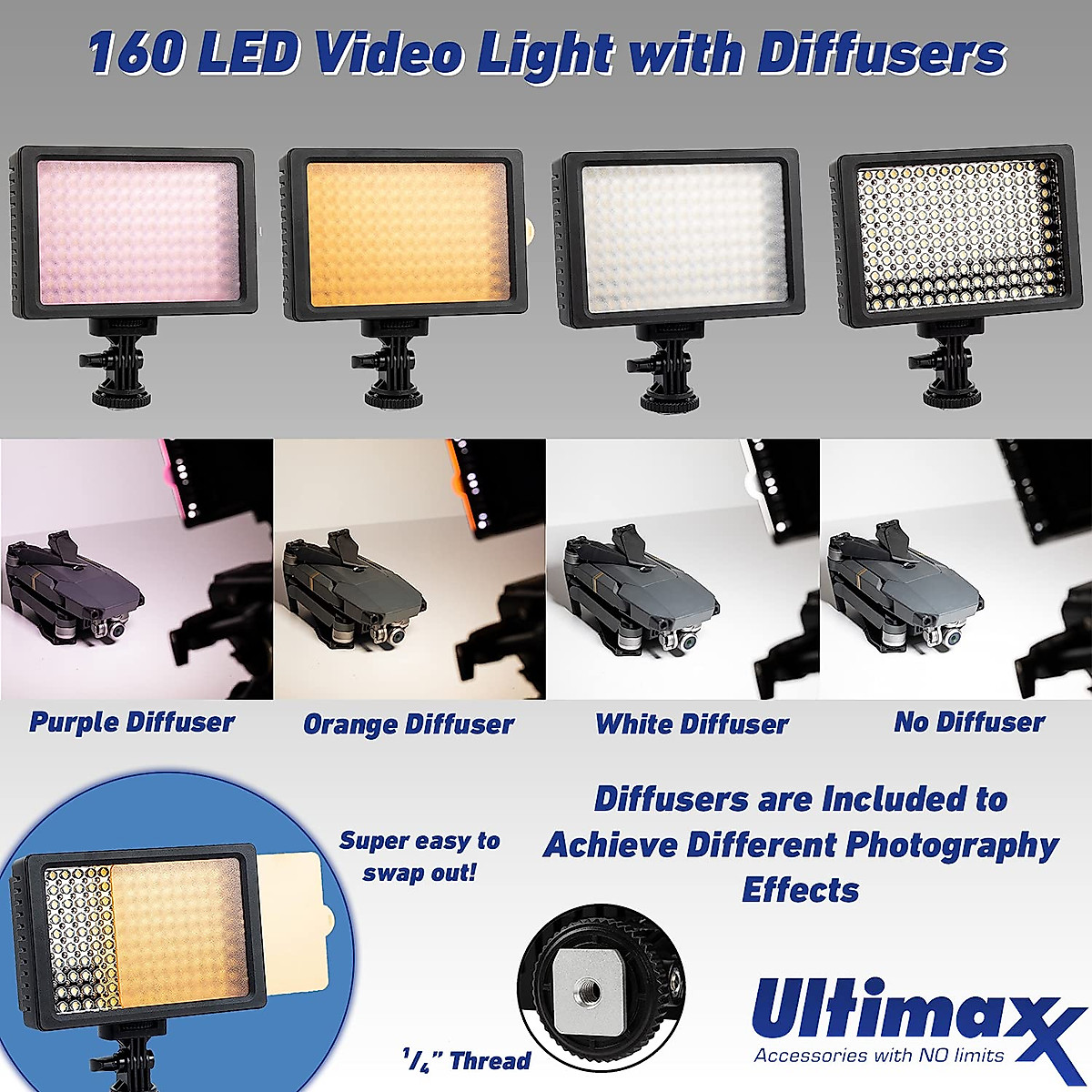 Panasonic Intl. HC-X2000 UHD 4K 3G-SDI/HDMI Pro Camcorder + 128GB Memory Card, Condenser Microphone, Deluxe 72” Video Tripod, Spare Battery, Water Resistant Gadget Bag & Much More (22pc Bundle)