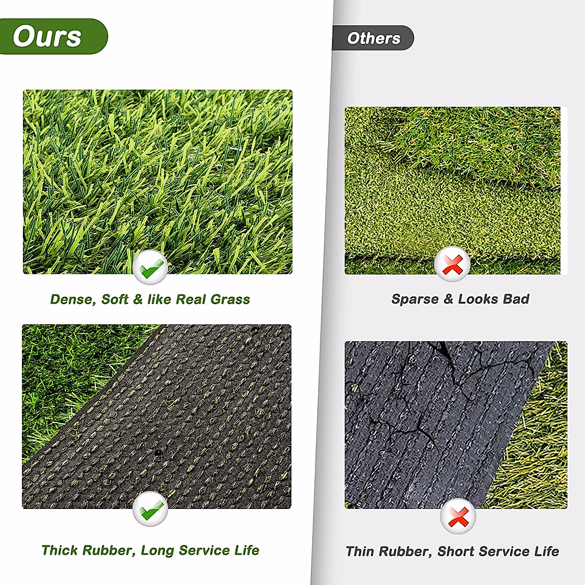 CooZero Artificial Grass, Professional Dog Grass Mat, Potty Training Rug and Replacement Artificial Grass Turf, Large Turf Outdoor Rug Patio Lawn Decoration, Easy to Clean with Drainage Holes