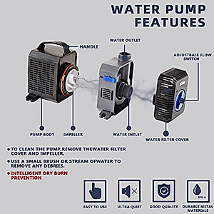 Trupow Flow Adjustable Frequency Electric Inline Garden Submersible Pond Filter Pump For Fish Tank Fountain Aquarium Waterfall Koi Salt Fresh Water (1000GPH)
