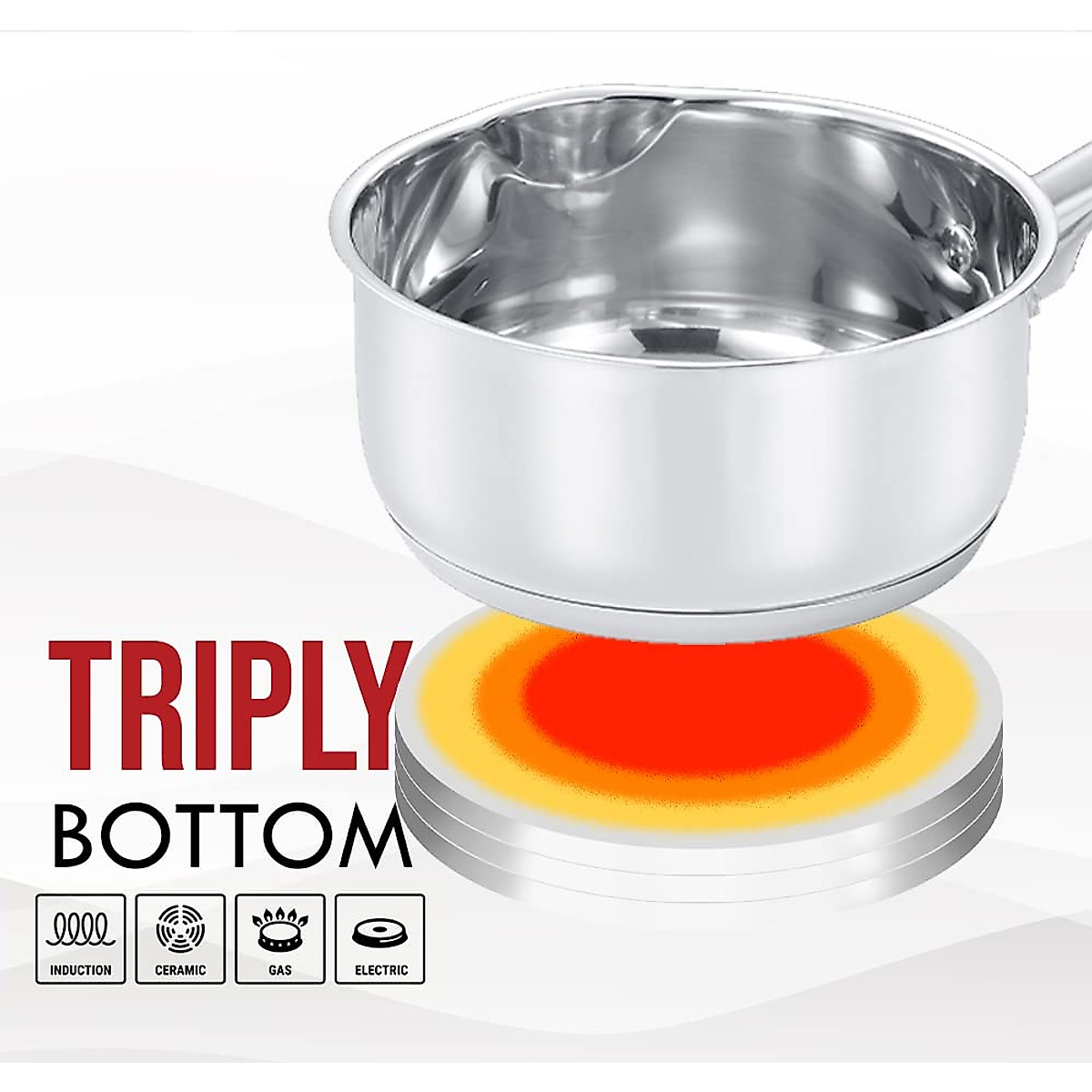 Concord 3 Quart Stainless Steel Saucepan with SIMPLE POUR Vented Glass Lid. Features Dual Pouring Spouts and Volume Marking. Perfect for making Sauces, Jam, Ramen, and more