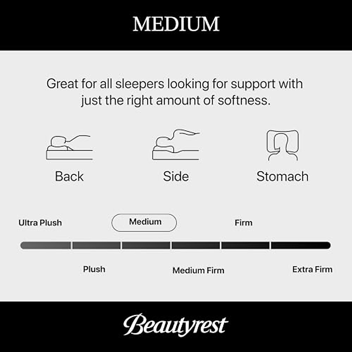 Beautyrest Silver BRS900 12.25” Medium Queen Mattress, Cooling Technology, Supportive, CertiPUR-US, 100-Night Sleep Trial, 10-Year Limited Warranty,White