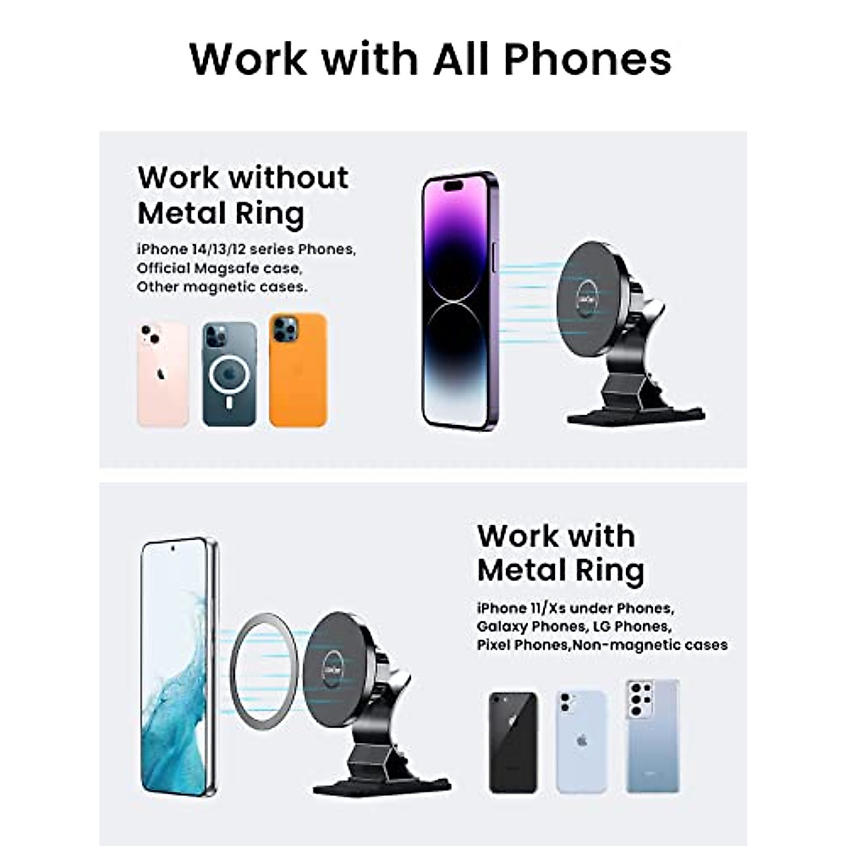 Ciencimy Compatible with Magsafe Car Mount, Magnetic Dashboard Car Mount Fit for MagSafe Case iPhone 14 13 12 Pro Max Mini Plus, 360° Adjustable, Strongest Magnet Magnetic Car Mount for All Phone