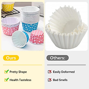 100Pcs Cupcake Cups, Purple Mini Cupcake Liners Muffin Baking Liners Disposable Cake Wrapper Baking Mold Cup Liners for Party Wedding Birthday