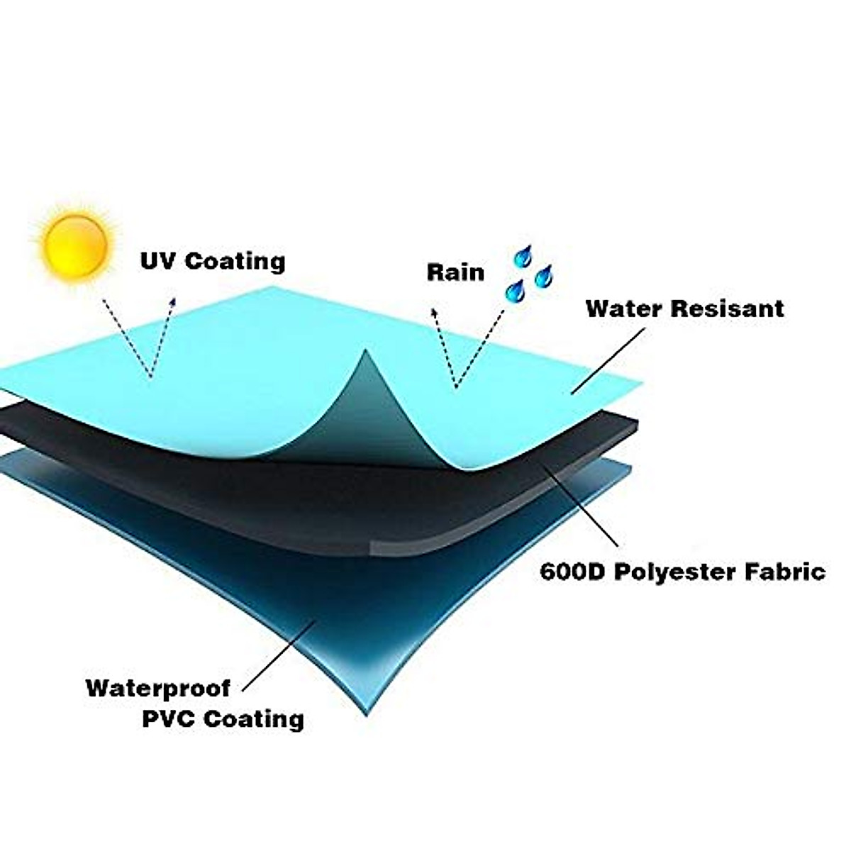 Vailge Square Patio Ottoman Cover, Waterproof Outdoor Ottoman Cover with Padded Handles, Patio Side Table Cover, Heavy Duty Outdoor Furniture Covers(Large,Beige & Brown)