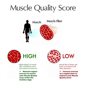 TANITA's RD-953 InnerScan PRO, FDA Cleared, World's Only Consumer Multi Frequency, Bluetooth, Full Composition Monitor