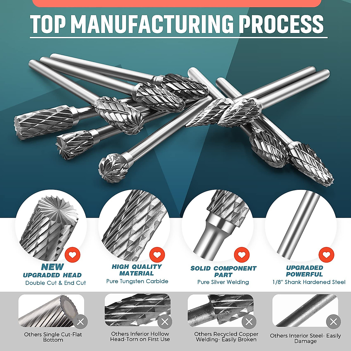 WHISTECK Carbide Rotary Burr Set - 10pcs Double Cut Tungsten Steel Die Grinder Bits, 1/8" Shank and 1/4" Head Length for Woodworking, Drilling, Metal Craving, Engraving, Polishing