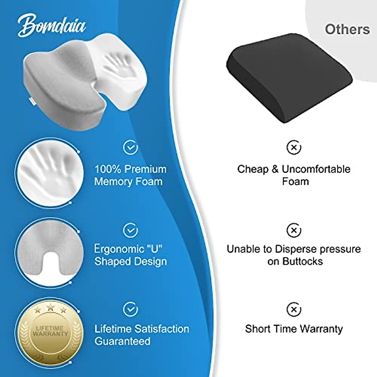 Bomdaia Coccyx Seat Cushion for Office Chair, Memory Foam Seat Cushion for Long Sitting, Non-Slip Desk Chair Car Seat Cushion for Back Pain, Sciatica Relief (Gray)