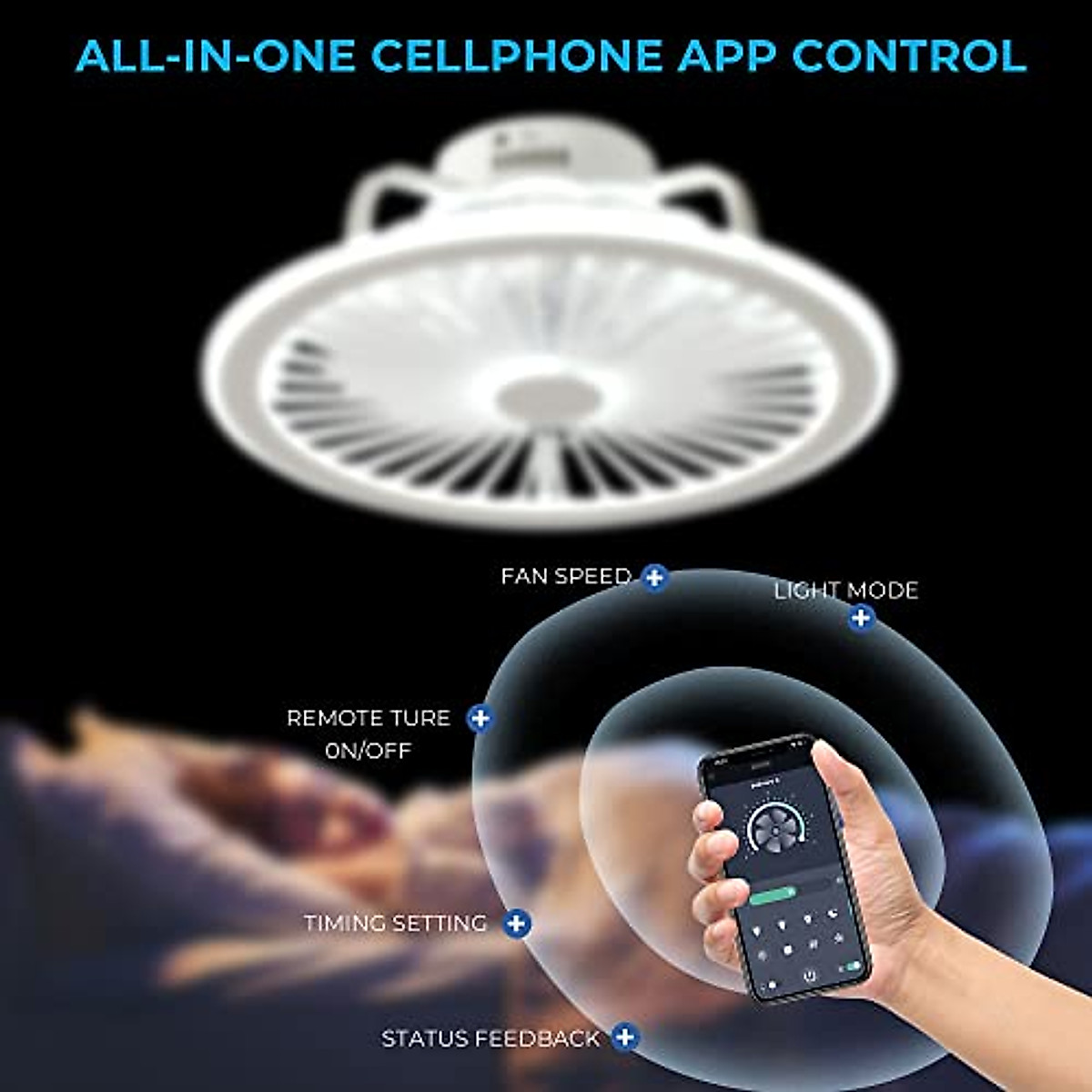 CHANFOK Low Profile Ceiling Fan with Lights, Modern Indoor Flush Mount Ceiling Fan with Remote Control LED Dimming Multi-Speed Invisible Blades Timing 19" (White)