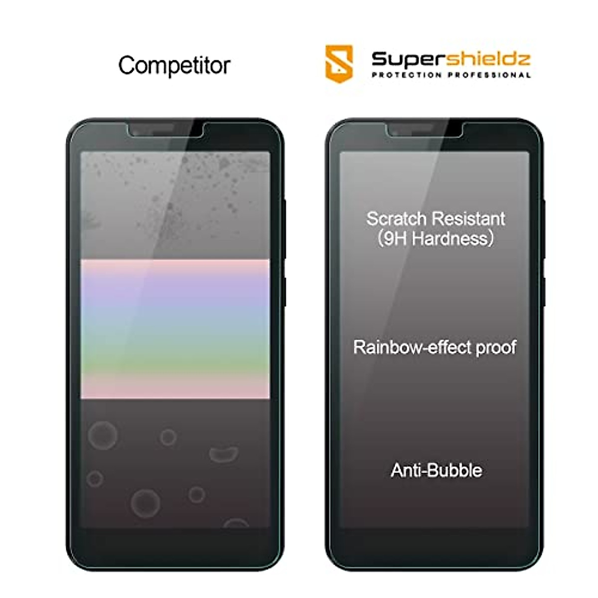 Supershieldz (2 Pack) Designed for Schok Volt SV55 Tempered Glass Screen Protector, Anti Scratch, Bubble Free