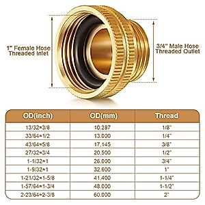 Solid Brass Garden Hose Adapter, 3/4'' GHT Garden Hose Male x 1'' NPT Female Connector, 1 Inch Male Garden Hose Thread to 1.3 Inch Pipe Fittings Thread, with Rubber Gasket and Sealant Tape