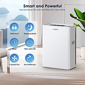 Air Purifiers for Home Large Room up to 1840sq.ft, 2024 Upgraded H13 True Hepa Air Purifiers for Home, Pets Hair, Dander, Smoke, Pollen, 3 Fan Speeds, Aromatherapy Function