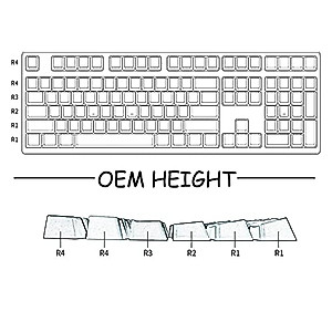 ROZELLA HOME Pudding Keycaps PBT Double- Shot OEM Profile ANSI Layout Compatible 60 61 87 TKL 104 108 Percent Mechanical Gaming Keyboard (Cyan)